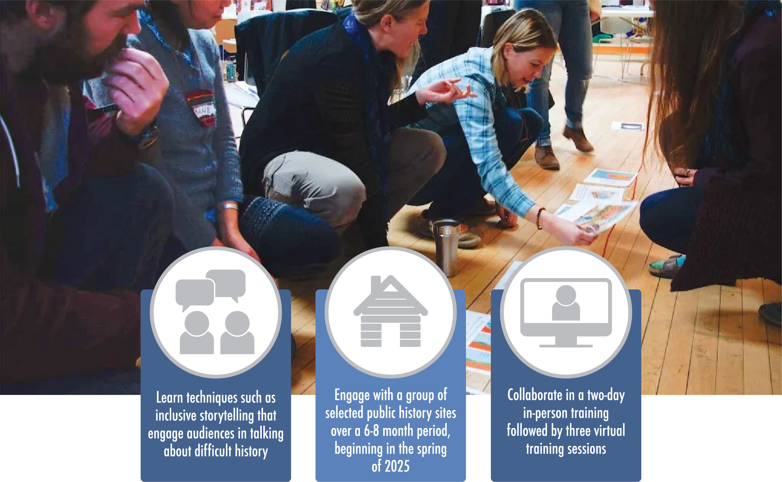 Training | Challenging History: A St. Louis Collaborative